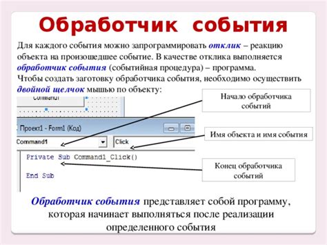Разработка проектов в среде программирования Visual Basic информатика