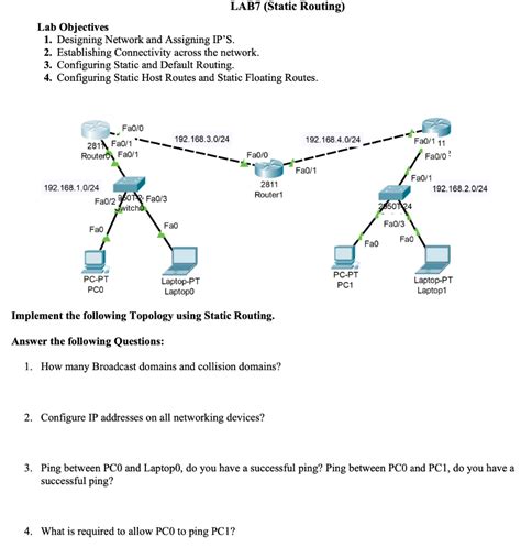 LAB Static Routing Lab Objectives Designing Chegg