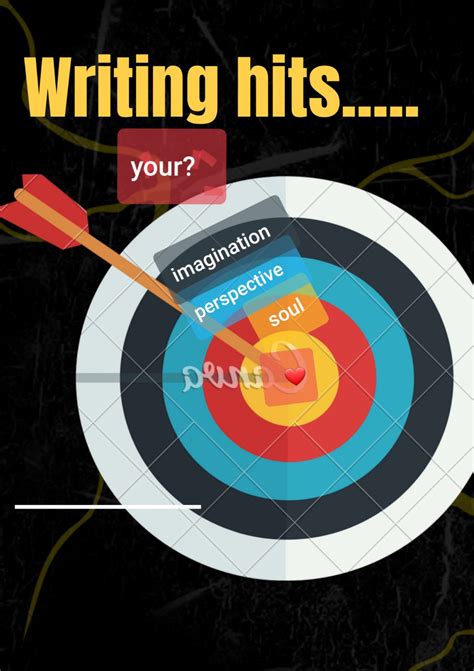 Farhat Noor On Linkedin Farhatnoor