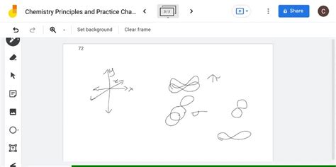 Solvedgiven That The Atomic Orbitals Used To Form Hybrids Are