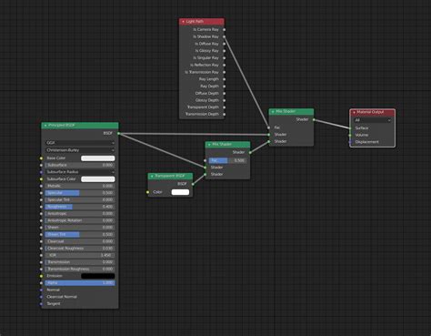 Cycles Render Engine How To Make A Lamp Only Half Cast Shadows Blender Stack Exchange