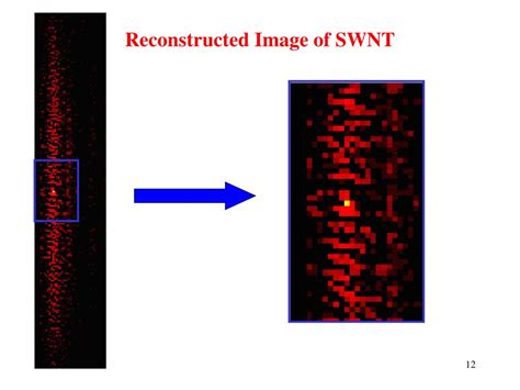 Ppt Atomic Resolution Imaging Of Carbon Nanotubes From Diffraction Intensities Powerpoint