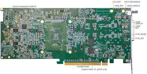 Terasic All FPGA Boards Agilex DE Agilex Development And Education Kit