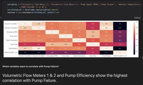 Github Denisecassstatisticalperformanceanalysis