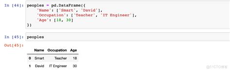 Python 基于大数据的模型训练 Python大数据教程恋上一只猪的技术博客51cto博客