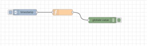 Javascript Setting A Global Variable In Node Red Stack Overflow