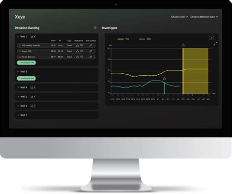 Deviation Tracker Solution Seeker