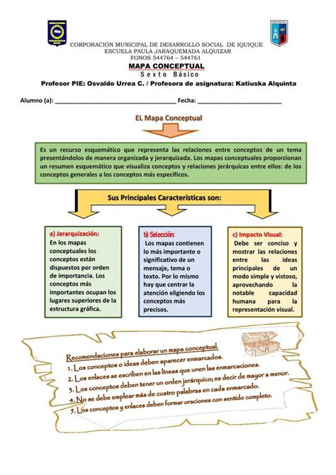 Doh Textos Informativos Mapa Conceptual Textos Informativos Imagenes