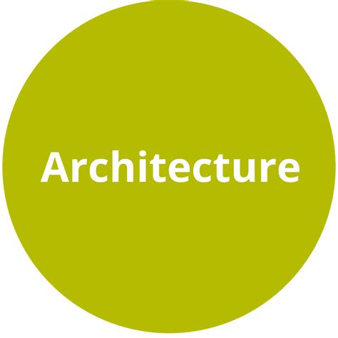 Crosslake Technologies