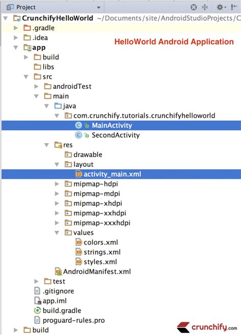How To Build Your First Hello World Android App With Android Studio Crunchify