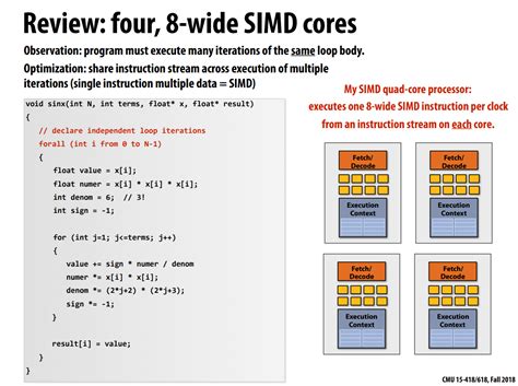 Cmu 15 418 Lecture2 A Modern Multi Core Processor Zncleon 博客园