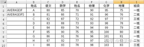 一次性读懂average系列函数的用法 2 知乎