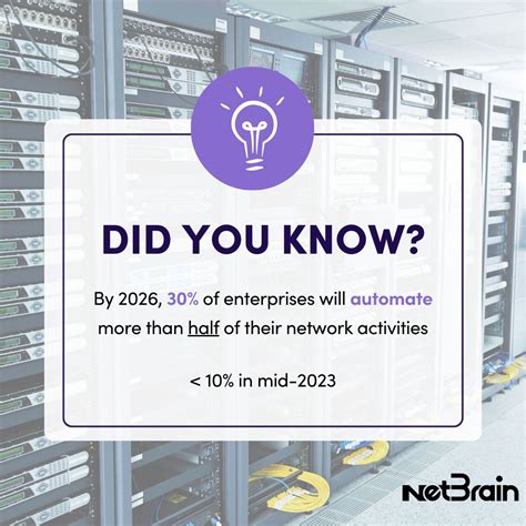 networkautomation netbrain netbrain technologies inc