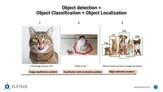 Object Detection with Tensorflow | PPTX