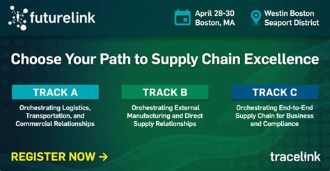 Futurelink25 Tracelink