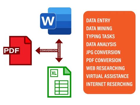 Fast And Accurate Data Entry Image Conversion From PDF To MS Word Excel Upwork