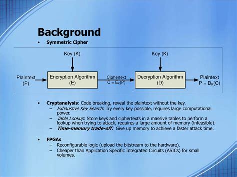 Ppt Cryptanalysis On Fpga Based Hardware Powerpoint Presentation