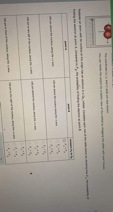 Here Is A Sketch Of A 2p Orbital This Sketch Is Chegg Com