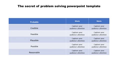 Incredible Problem Solving Powerpoint Template Design