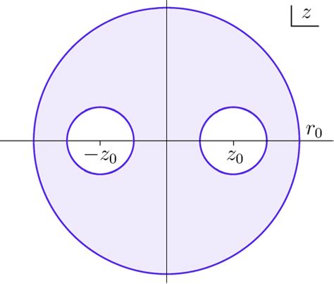 figure 2 from conformal perturbation theory and tachyon dilaton