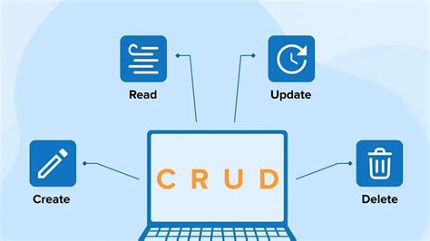 D365 Fo Build Pipeline For 10 0 40 By Zia Ur Rahman Medium