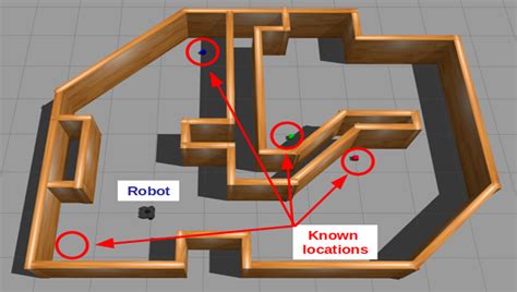 Behavior Tree 介绍behavior Tree不同节点解释 Csdn博客