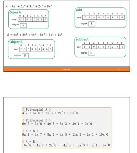 Solved Use C Using Dynamic Arrays Implement A Polynomial