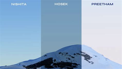 Sky In Blender The 3 Best Ways To Create A Sky In Blender