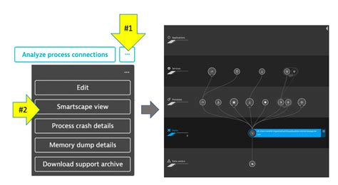 About Smartscape Mp Devops Series