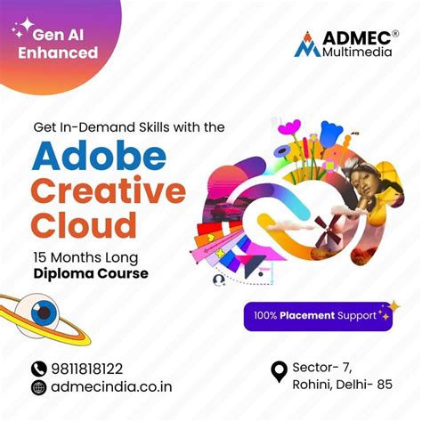 Adobe Creative Cloud Course Adobe Creative Cloud Adobe Creative