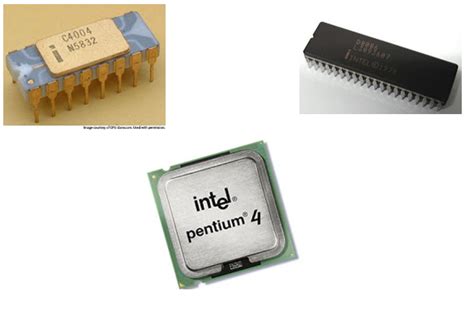 Mikroprosesor Mikroprosessor 8088