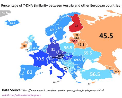 Y Dna Similarity Between Austria And Other Maps On The Web