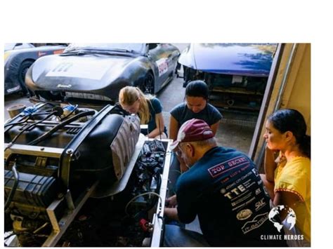 1 build open source car scrum dwika v1 pptx