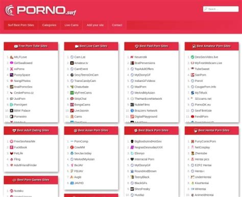 Best Directories Porn Lists