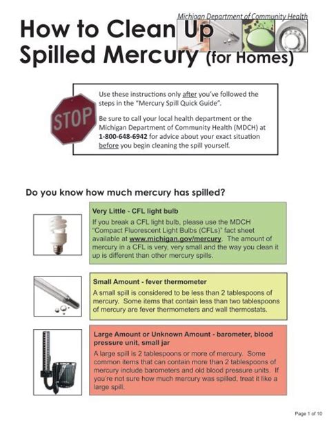 Have A Info About How To Clean Mercury Spills Dancelocation19