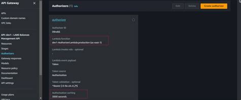 Implementación De Custom Lambda Authorizer Para Amazon Api Gateway Dev Community