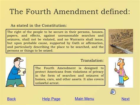 Fourth Amendment Tutorial