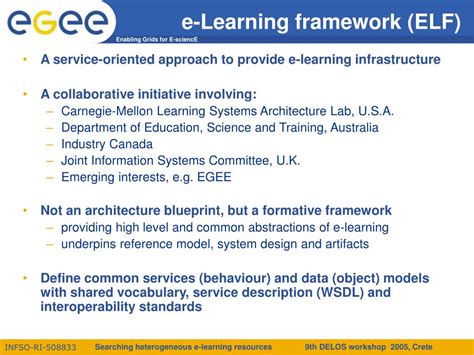 Ppt Comprehensive E Learning Framework For Heterogeneous Resources Powerpoint Presentation