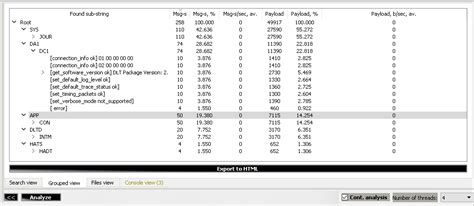 Dlt Message Analyzer “extended Search” Plugin For The Dlt Viewer