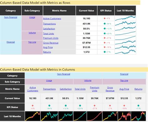 Table And Matrix Rypitech Table And Matrix Rypitech