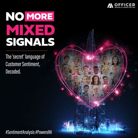 Ai Officer On Linkedin Sentimentanalysis Powerofai Customerinsights