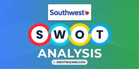 Southwest Airlines SWOT Analysis 2023 With Key Insights