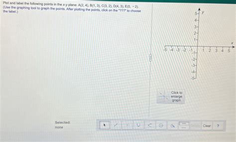 Solved Plot And Label The Following Points In The X Y Chegg