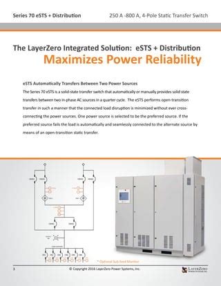 LayerZero 4 Pole ESTS Static Transfer Switch With SafePanel Distribution PDF