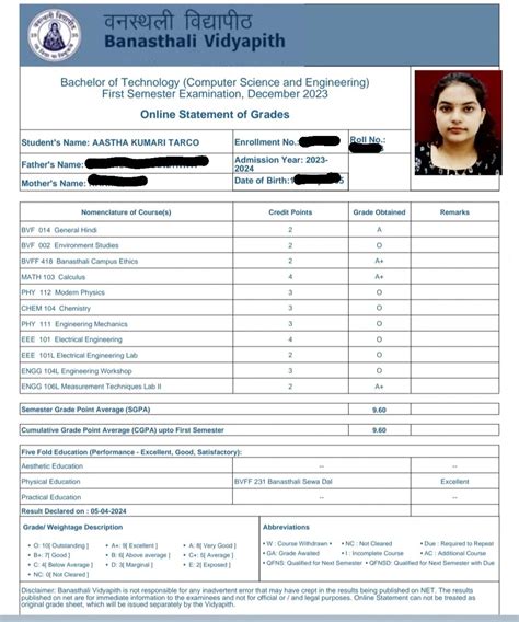 Aastha Tarco On Linkedin Academicexcellence Firstsemestersuccess