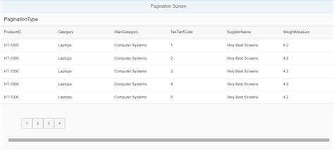 Sap Ui5 Paginated Buttons Are Not Working Sap Community