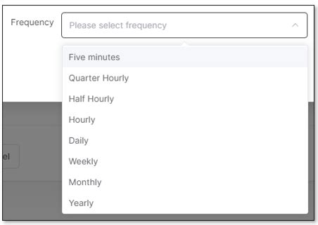 Line Chart Help Center
