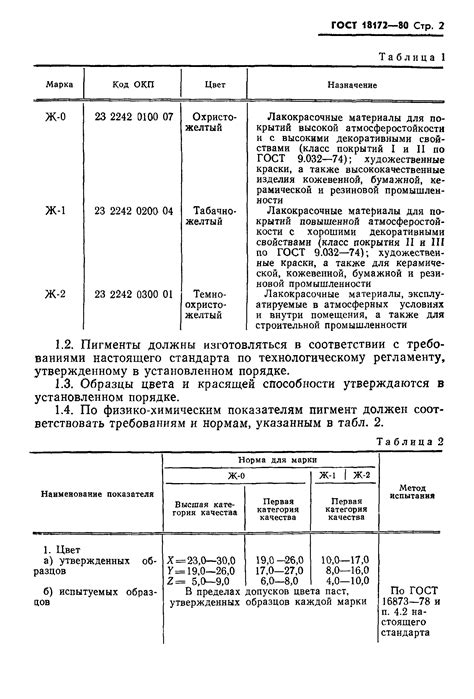 Скачать ГОСТ 18172-80 Пигмент желтый железоокисный. Технические условия
