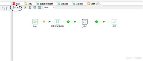 kettle多表数据迁移 kettle的使用 51cto博客 kettle数据迁移
