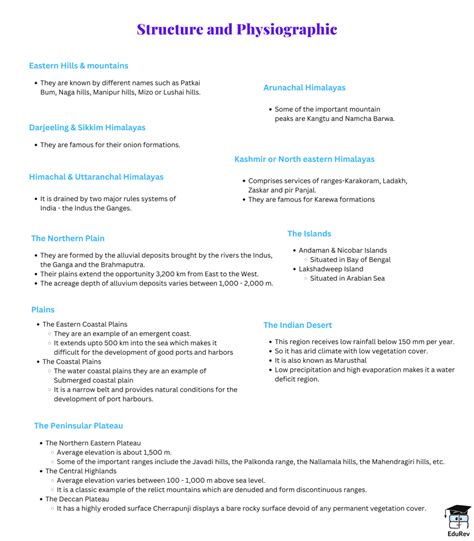 Mind Map Structure And Physiography Geography Class 11 Humanities Arts